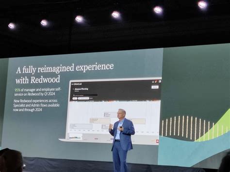 Neeraj Narang On Linkedin Oraclecloudhcm Ocw23 Oraclecloudworld23 Oraclecloudworld2023