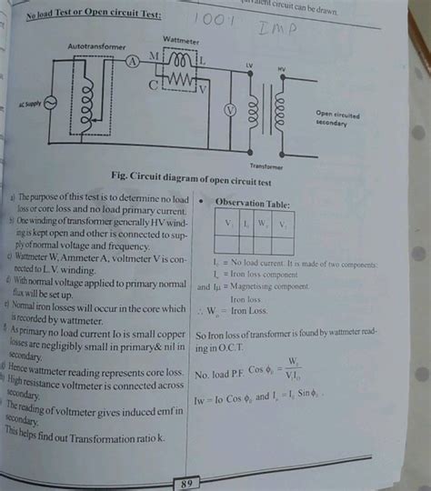 No Load Test Or Open Circuit Test Fig Circuit Diagram Of Open Circuit T