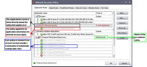 application rules comodo internet security comodo internet security