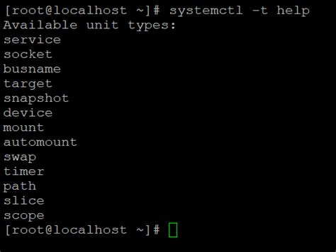 What Are Systemd Daemon Services Zindagi Technologies