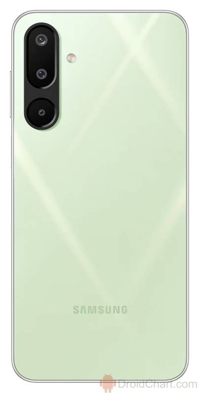 Samsung Galaxy M16 5G Review, Pros and Cons