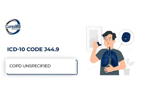 Cpt Code 97010 Guide Coverage Cost And Reimbursement Tips