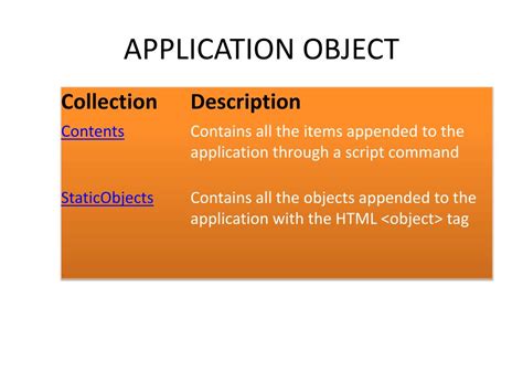 Ppt Objects In Asp Powerpoint Presentation Free Download Id2813430