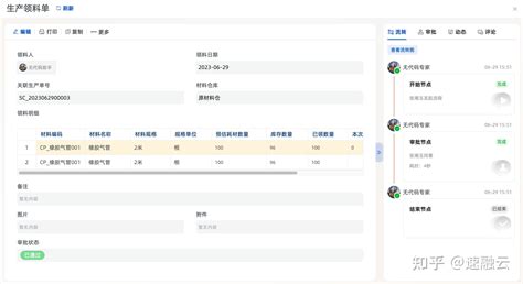 Mes之生产模块，一文搞定生产车间管理解决方案（附生产流程） 知乎