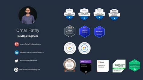 Introduction To Serverless With Aws Lambda Pdf