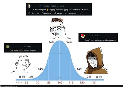 Whatdebuggerareyouusing ·