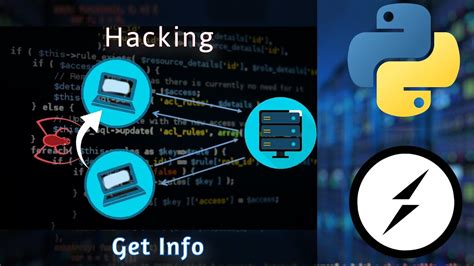 🦠 Virus Informacion Victimas Curso Hacking Avanzado Backdoorpython