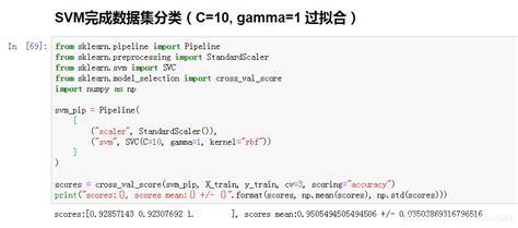 Sklearn模型过拟合、欠拟合分析，learningcurve绘制学习曲线sklearn拟合曲线 Csdn博客