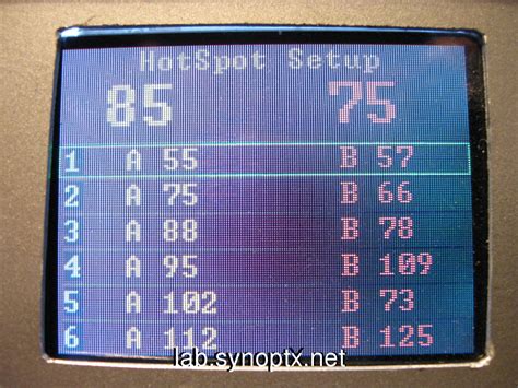 Lab Transmissions Arduino