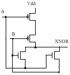 T XNOR Gate 3 J Wang At El 5 To Design 4 Transistor XNOR Gate As Download Scientific