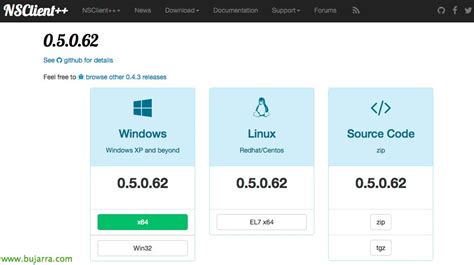 Nagios Monitoring With Nrpe Blog