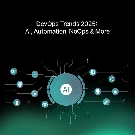 Devops Trends 2025 Ai Automation Noops And More