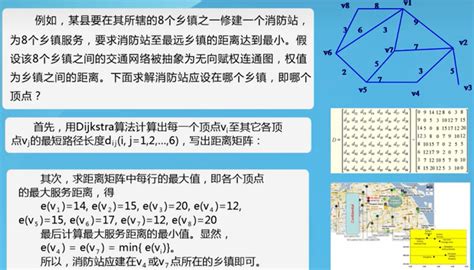 gis空间分析：方法、应用与实例 csdn博客