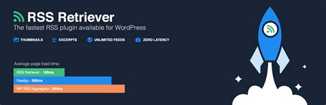Top 5 Wordpress Custom Rss Feed Plugins Ppwp
