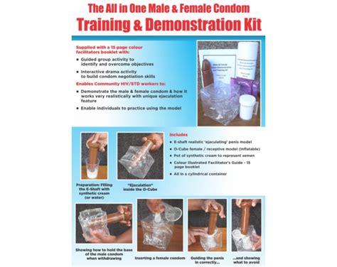 Condom Demonstrators Quantumed