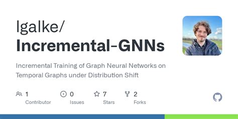 incremental gnns models gcn cv sc py at master · lgalke incremental