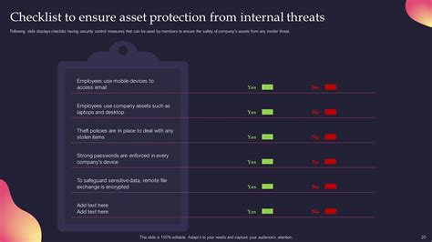 Security Incident Response Playbook Powerpoint Presentation Slides Ppt Slide