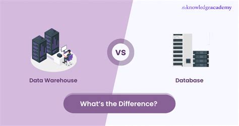 Data Warehouse Vs Database Key Differences To Know