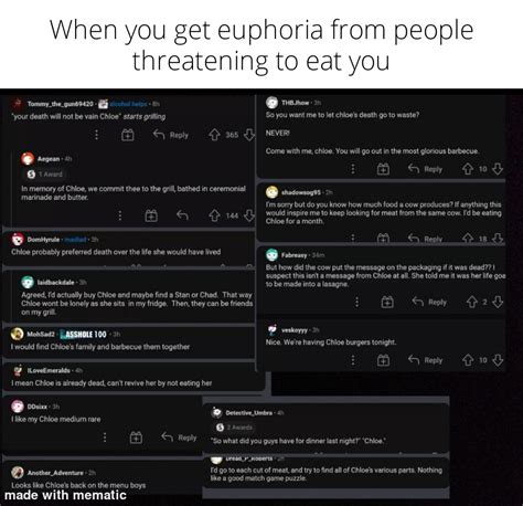 Confused Euphoria R Traaaaaaannnnnnnnnns