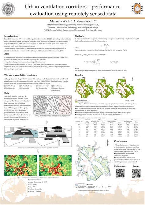 Pdf Urban Ventilation Corridors Performance Evaluation Using Remotely Sensed Data