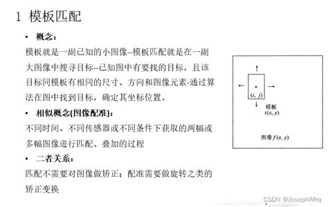 自适应模式识别：模板匹配、特征提取有没有基于模板的特征提取算法 Csdn博客