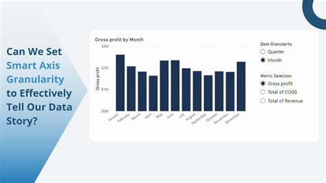 Rahmi Ani Fadillah On Linkedin Datavisualization Dashboard Reporting Happyexercise