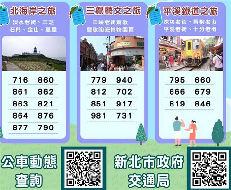 清明連假交通資訊懶人包 新北籲掃墓及出遊民眾利用查詢 Beanfun