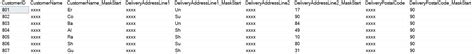 Unmasking SQL Server Dynamic Data Masking Part 3 Security Concerns Simple Talk