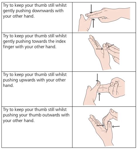 Exercises For Hand Osteoarthritis Sheffield Aches And Pains Patients