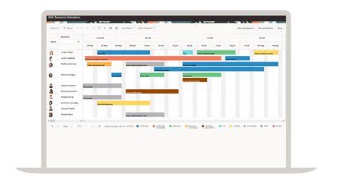 ERP Project Management Oracle
