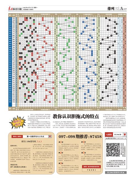 排列3 096期号码7 6 3 电子报详情页
