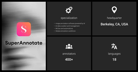 Superannotate Company Review Features Pricing And More Label Your Data