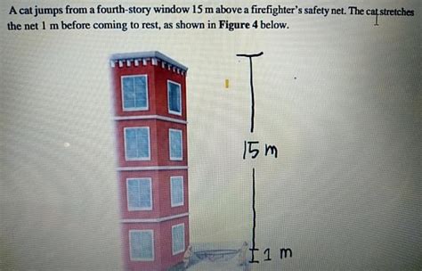 Solved Calculate The Average Deceleration Experienced By The Chegg Com