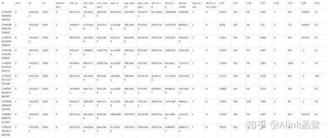 机器学习 alink 在线学习的 6 个 java 示例 个人文章 segmentfault 思否