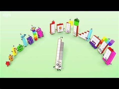 Numberblocks 2 Intro Numberblocks New Mega Band Remix Artofit