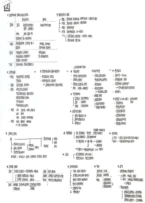 한국어 문서에서 숨은 힌트 찾기