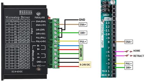 TB6600 Stepper Home Retract Motors Mechanics Power And CNC Arduino Forum