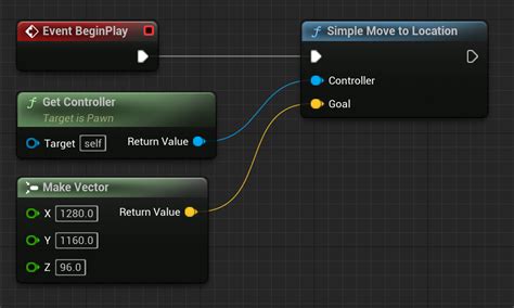Movement Unreal Actor Can T Move Game Development Stack Exchange