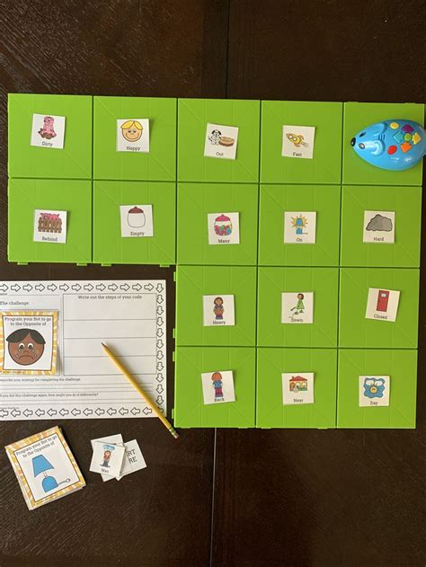 Coding In Ela Bundle Printable Robotics Activities For Ela Vocabulary