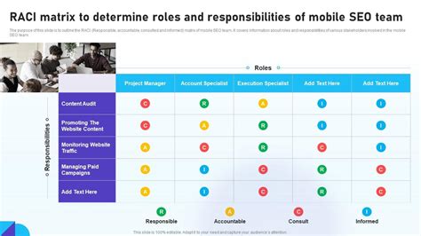 Optimizing Mobile Seo Raci Matrix To Determine Roles And