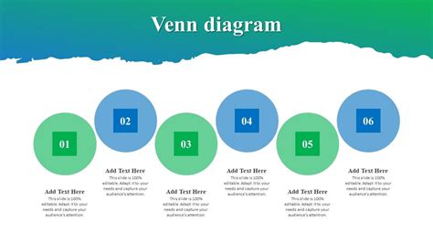 Process Enhancement Plan To Boost Sales Performance Venn Diagram