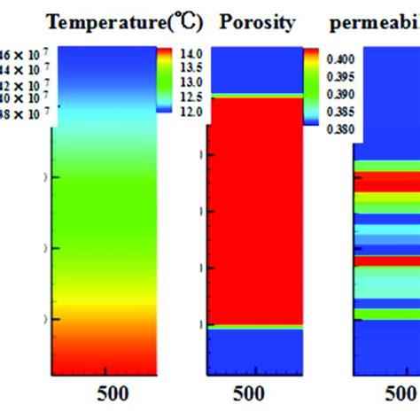 The Initial Spatial Distribution Of The Hydrate Reservoir At The At1