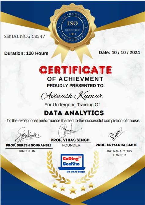 Avinash Kumar On Linkedin Dataanalysis Python Sql Excel Powerbi Learningjourney
