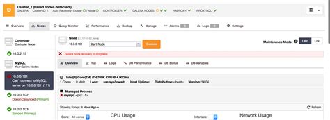 Online Schema Upgrade In MySQL Galera Cluster Using RSU Method Severalnines