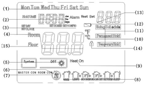 SASWELL SAS XWHB RF Wireless Programmable Room Thermostat User Manual