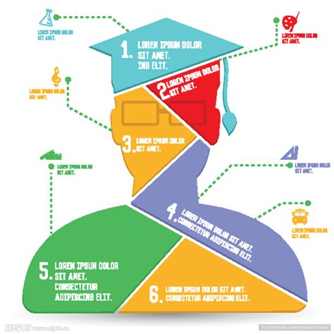 Idea创意设计设计图 广告设计 广告设计 设计图库 昵图网