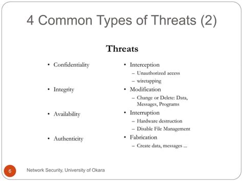 Osi Security Architecture