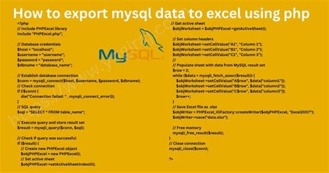 How To Delete Duplicate Records In Sql