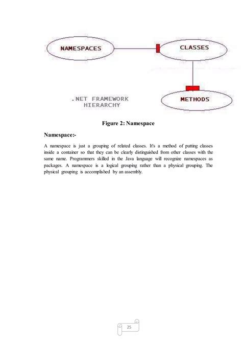 College Management System Project Srs 2015 Docx