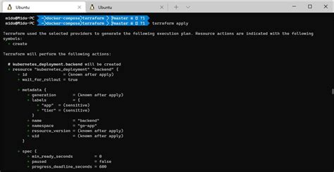 Ahmed Ramadan On Linkedin Devops Kubernetes Terraform Iac Github Vscode Nginx Aws